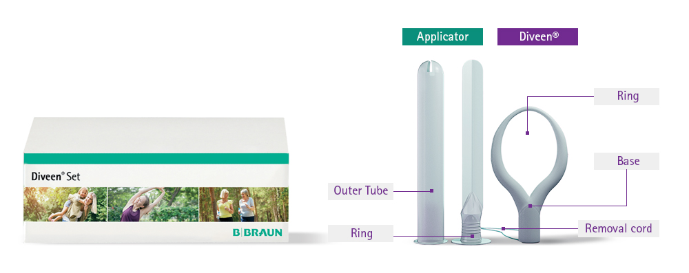 B.Braun Ireland - B2C Home